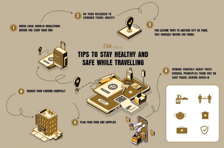 Tips To Stay Healthy And Safe While Travelling - I'M Hotel - Official ...